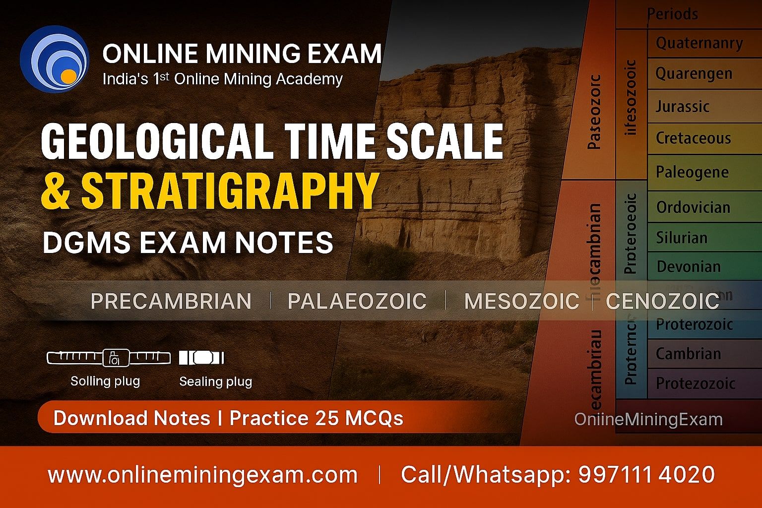 Geological Time Scale & Stratigraphy