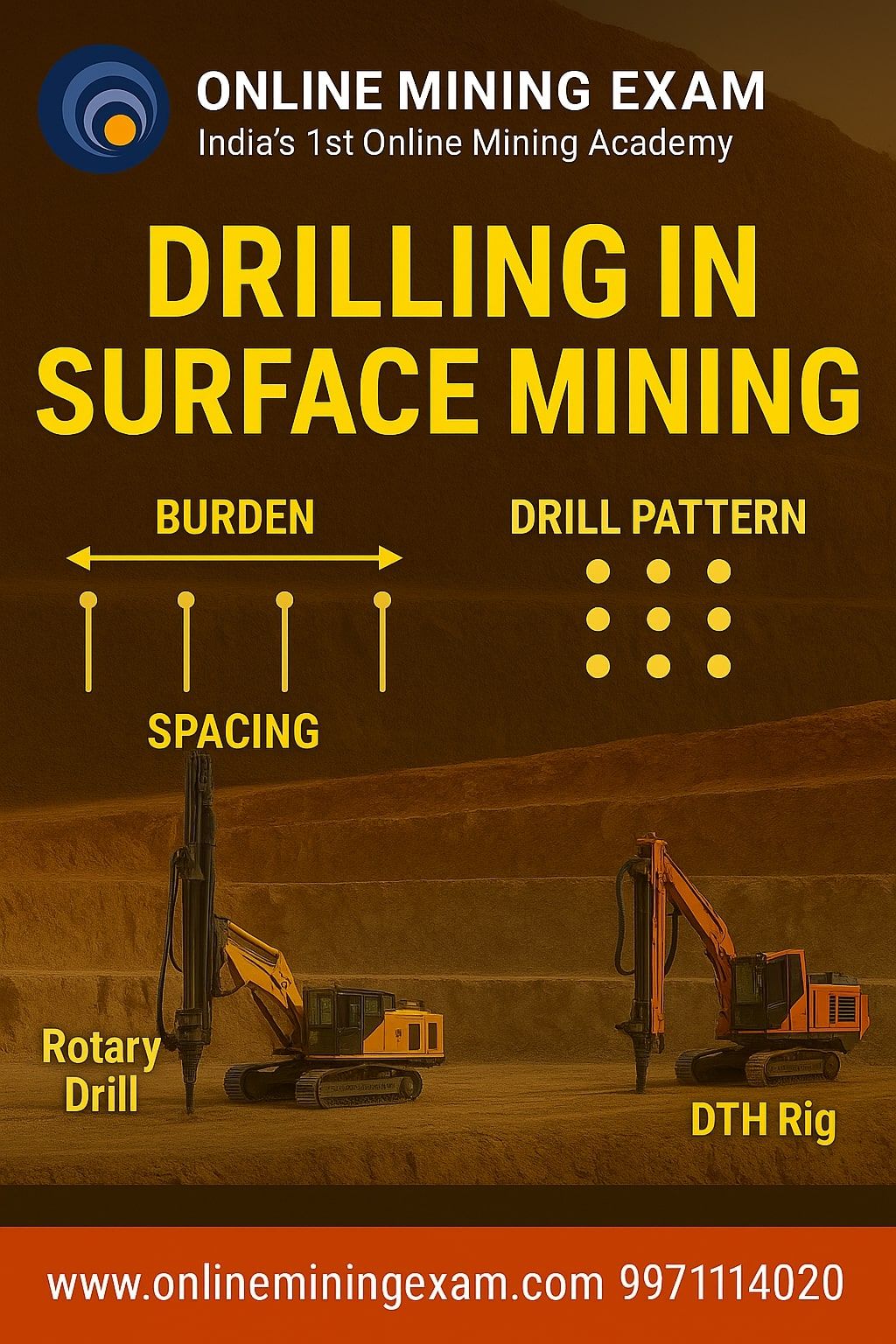 Drilling in Surface Mining – Rig Types, Patterns & Penetration Rate ...
