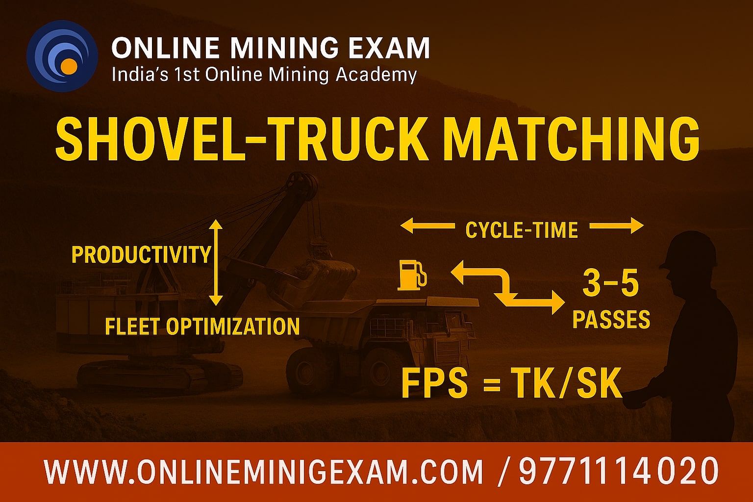 Shovel–Truck System Matching & Fleet Optimization | DGMS Mining Notes
